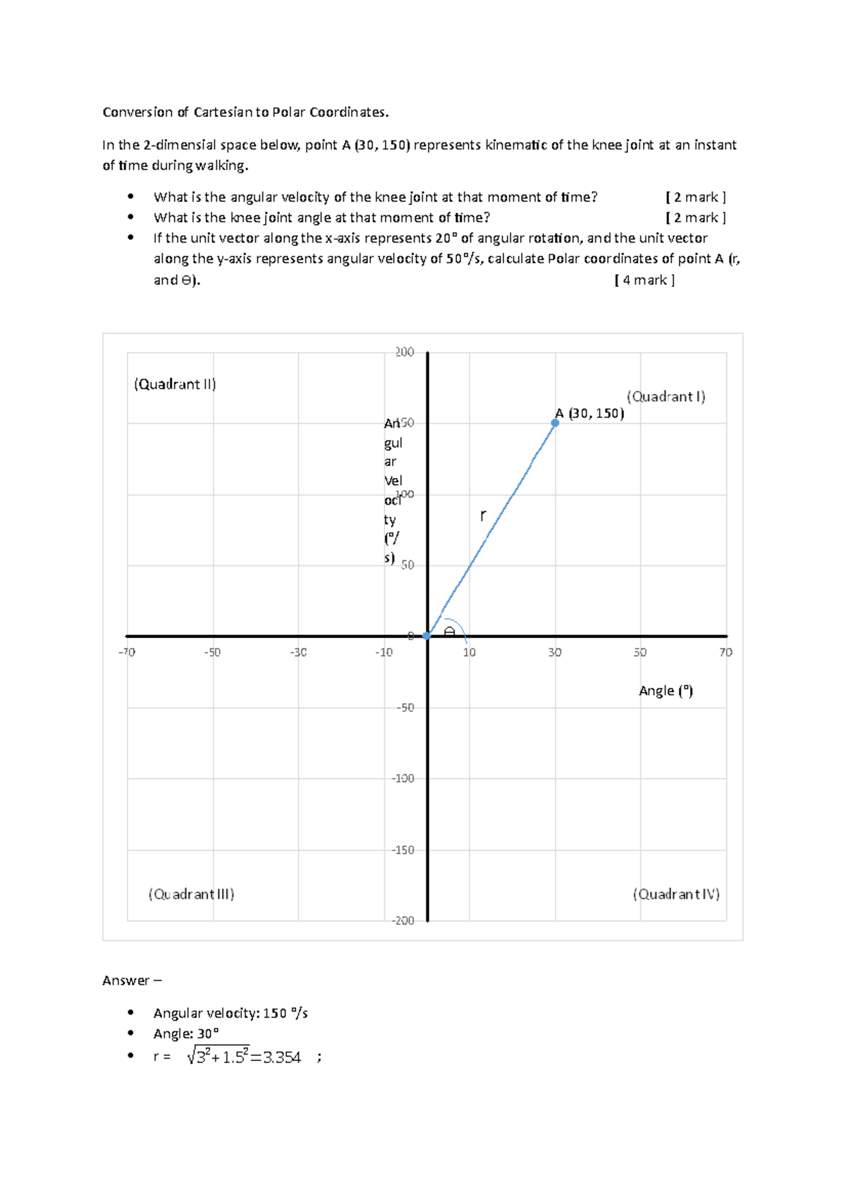 Cartesianand Polar Conversion Problem 1 Solution Conversion Of