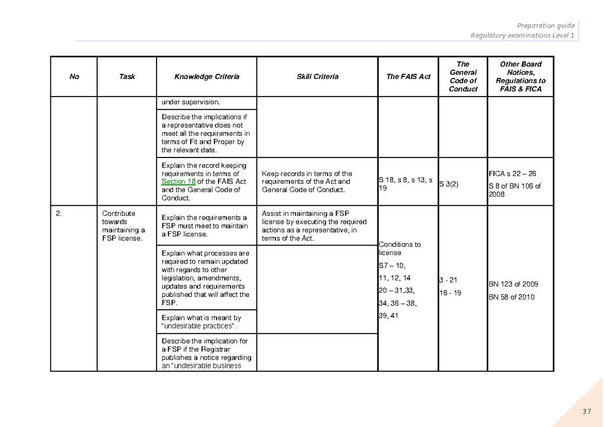 Pages from RE prep guide new0311-9 - Regulatory examinations Level 1 No Task Knowledge Criteria ...
