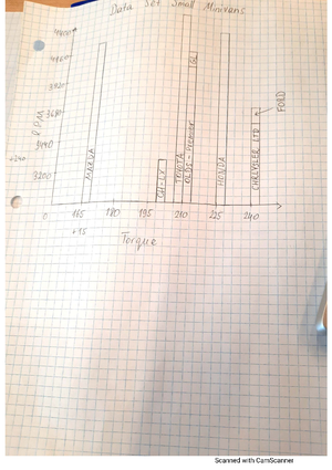 Data201 Assignment 4 - Assignment 4 Create a visualization using ...
