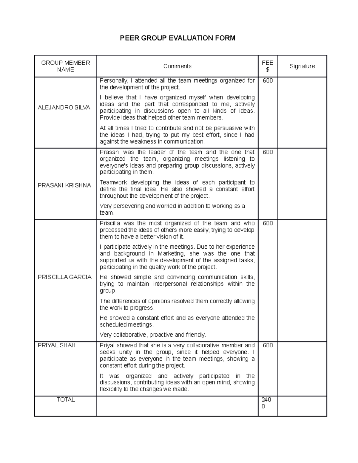 Group peer evaluation form - PEER GROUP EVALUATION FORM GROUP MEMBER ...