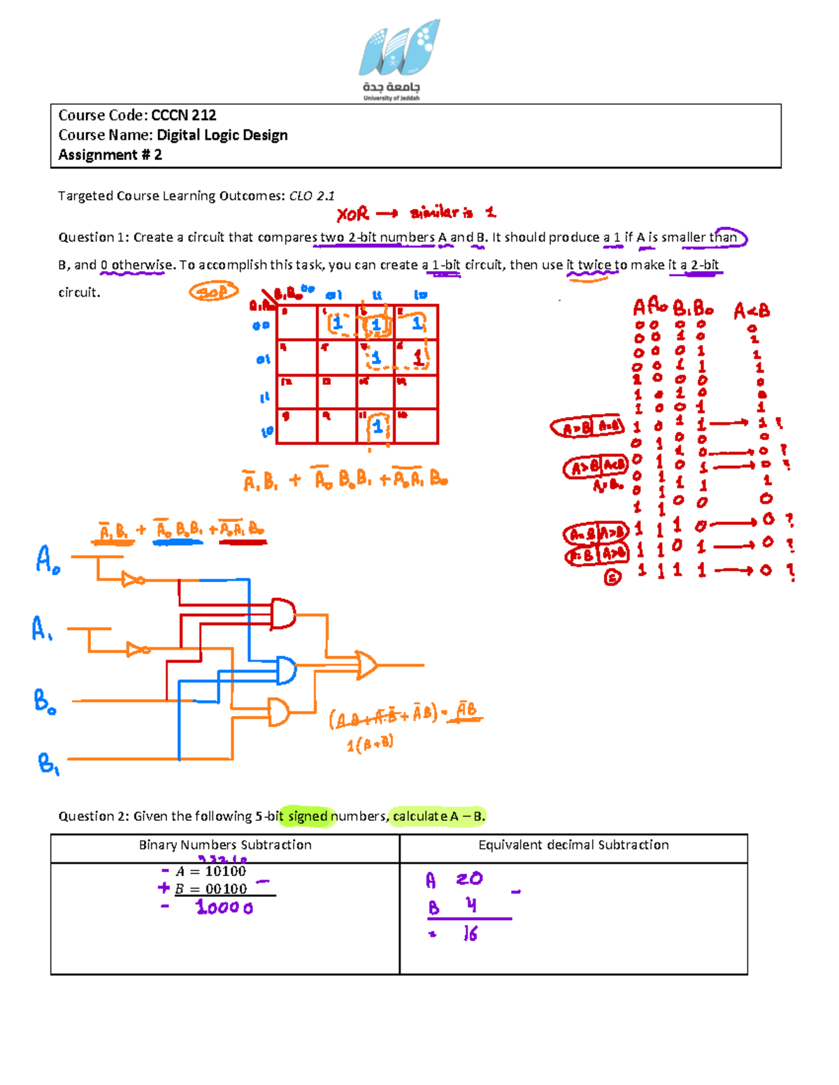 Assignment 2 - H.m - Course Code: CCCN 212 Course Name: Digital Logic ...