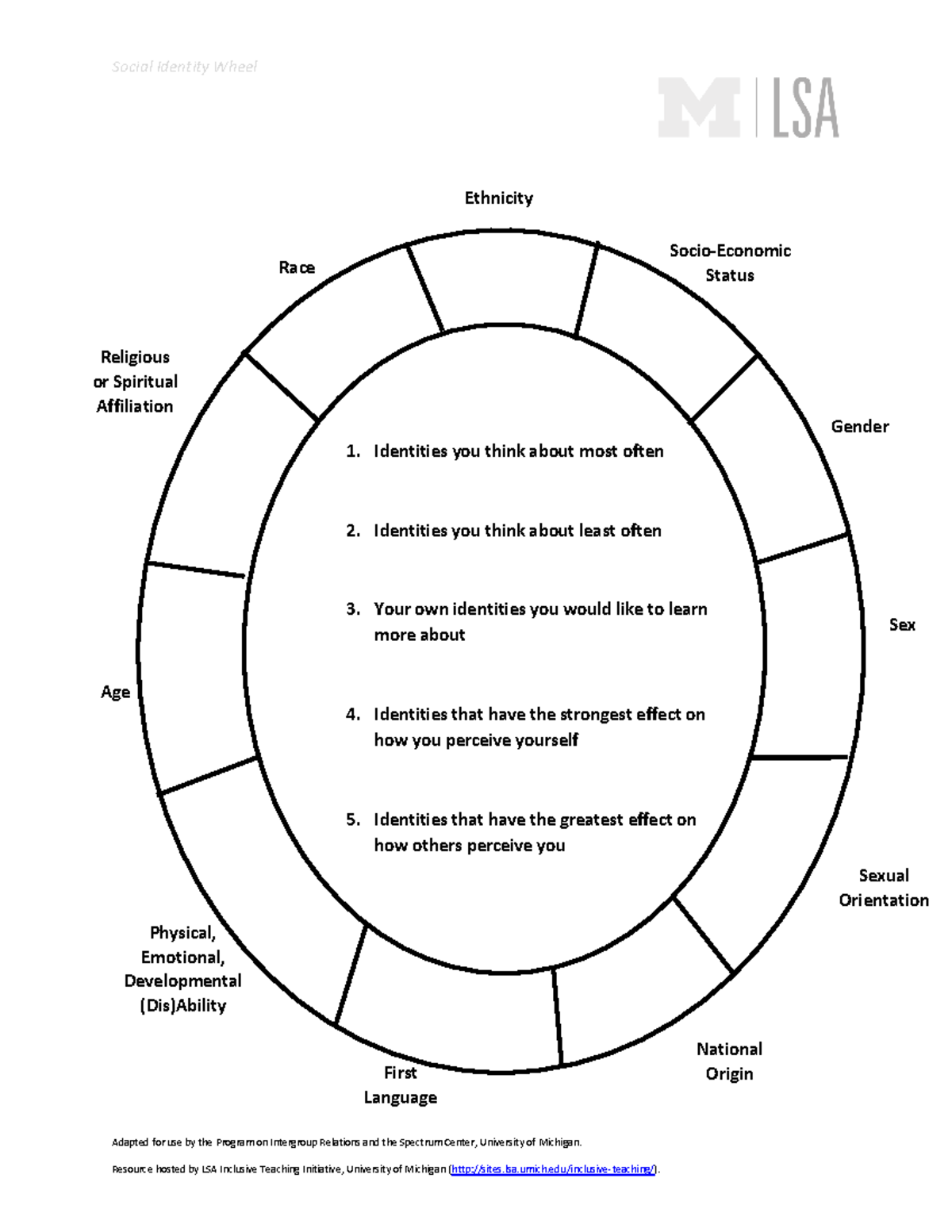 Social Identity Wheel Handout copy - Social Identity Wheel Adapted for ...