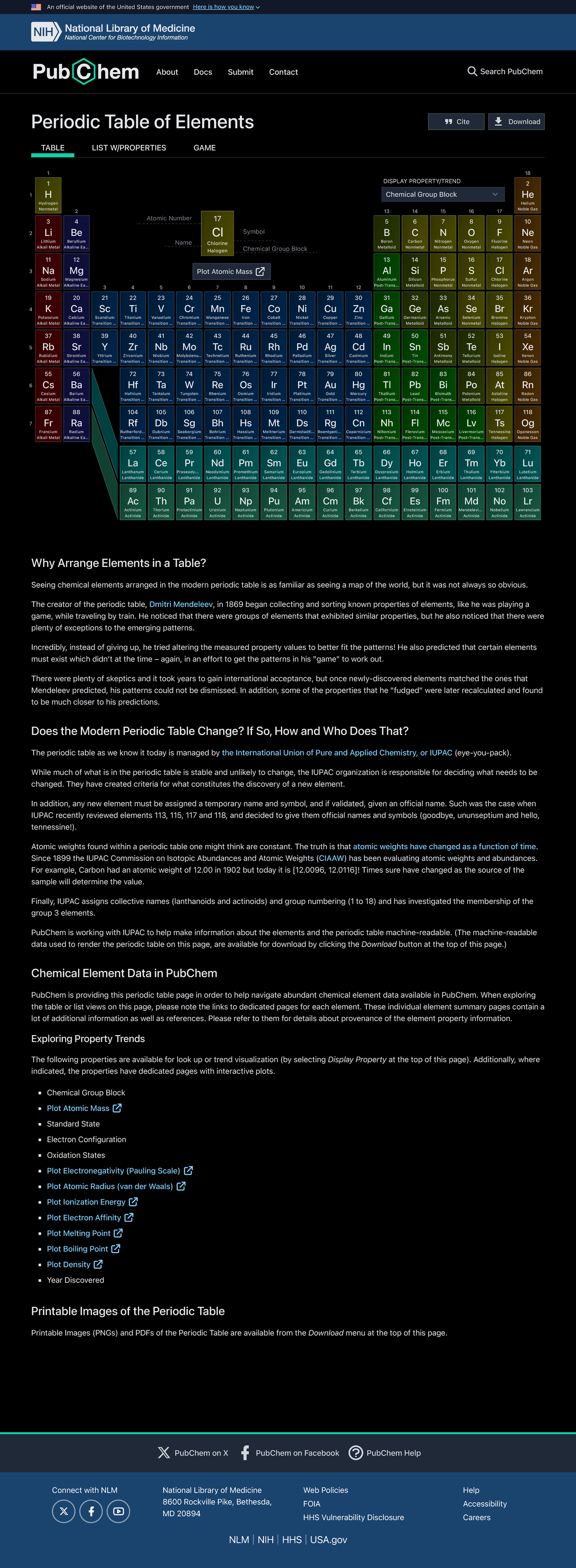 Periodic Table of Elements - Pub Chem - An official website of the ...