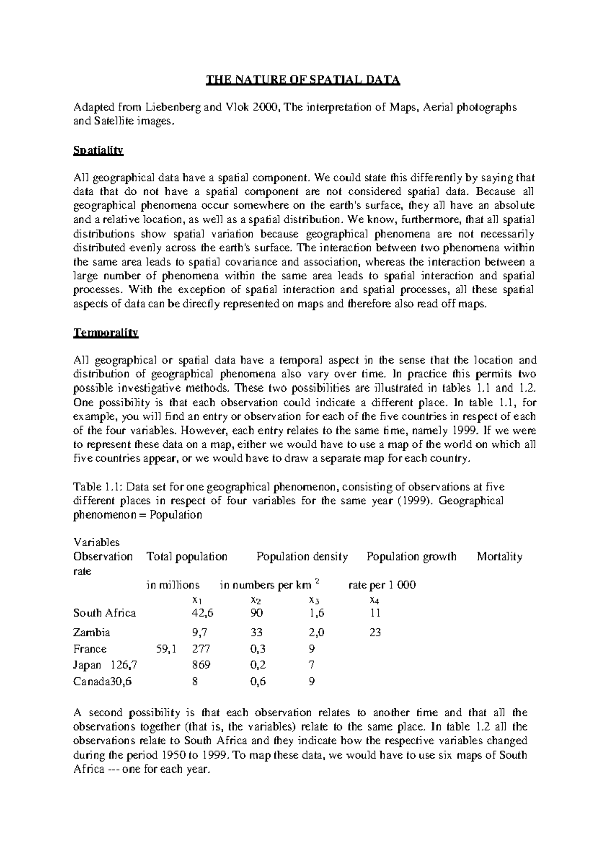 Learning unit 1 - The nature of spatail data highlighted - THE NATURE ...