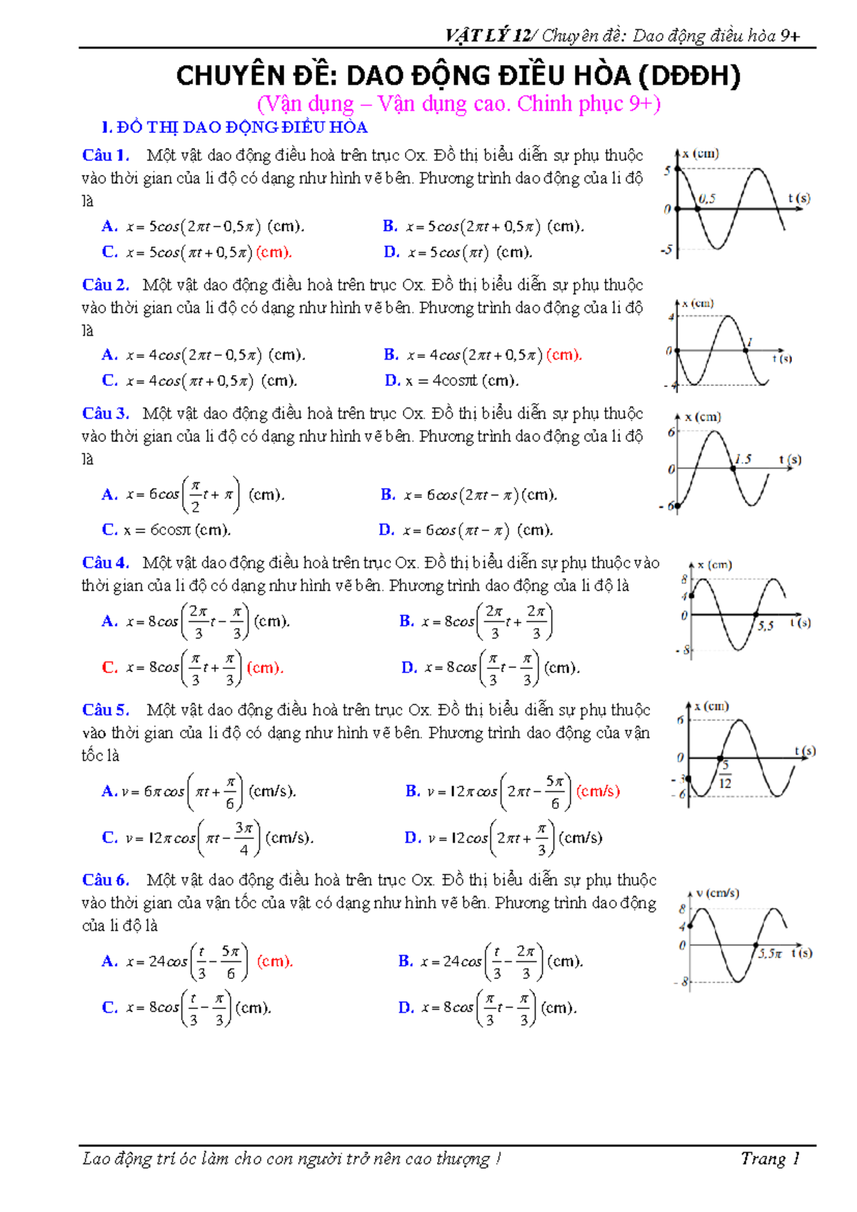 DĐĐH (VDC) - BAI TAP DAO DONG DIEU HOA - ####### VẬT LÝ 12/ Chuyên đề: Dao động điều hòa 9 ...