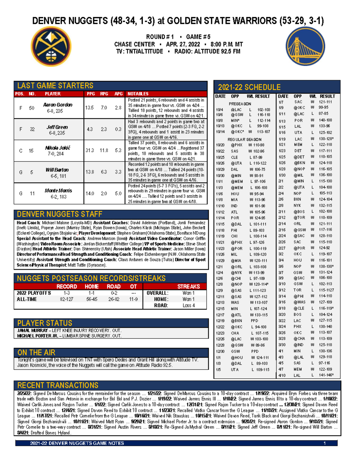 Nuggets - but an rasab to namo run sheesh abi nakog rank sa cod mw best ...