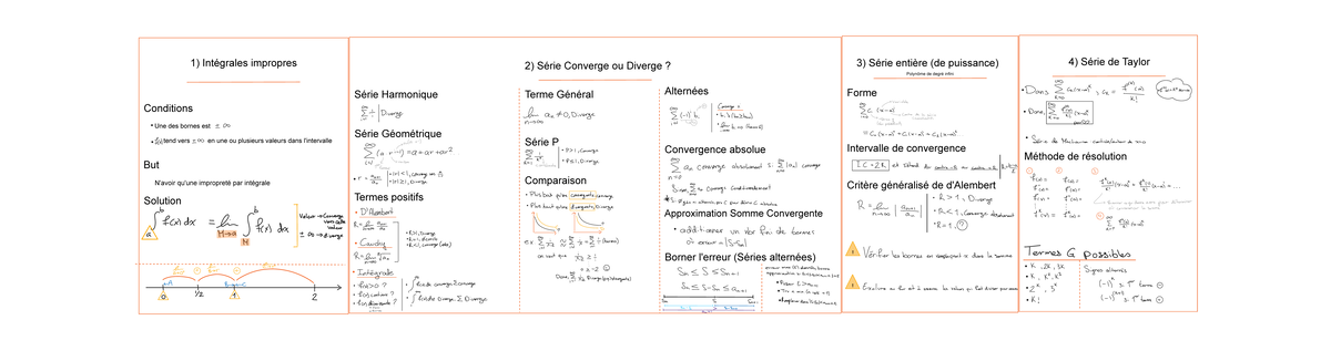 Math Intégrale Résumé - Regles series Math1400 - 1) Intégrales ...