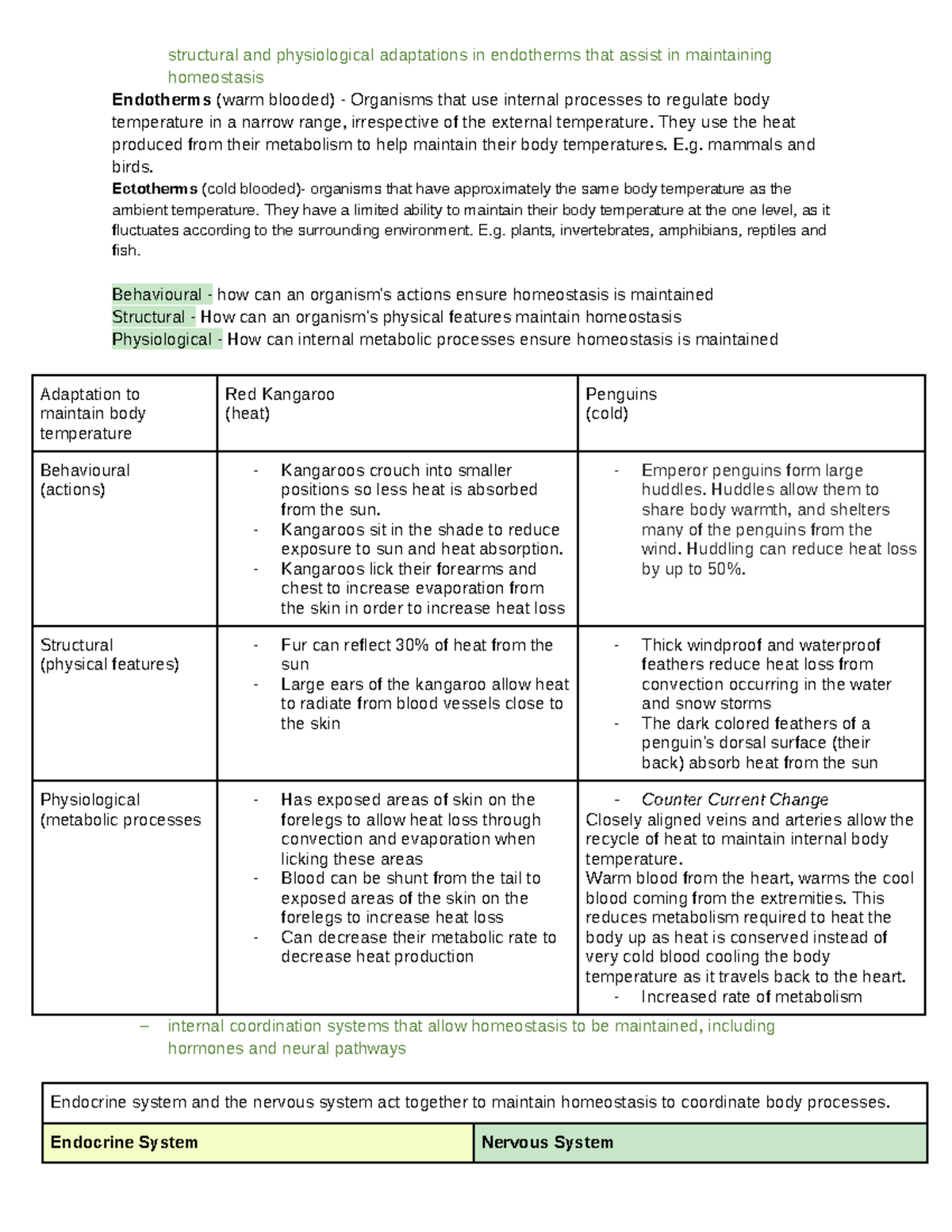 Biology mod-8 (Adaptations in endotherms) - structural and ...