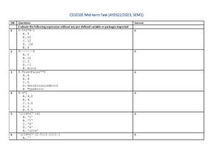 CS1010E 21 22 PE1 - pe1 - CS1010E - Studocu