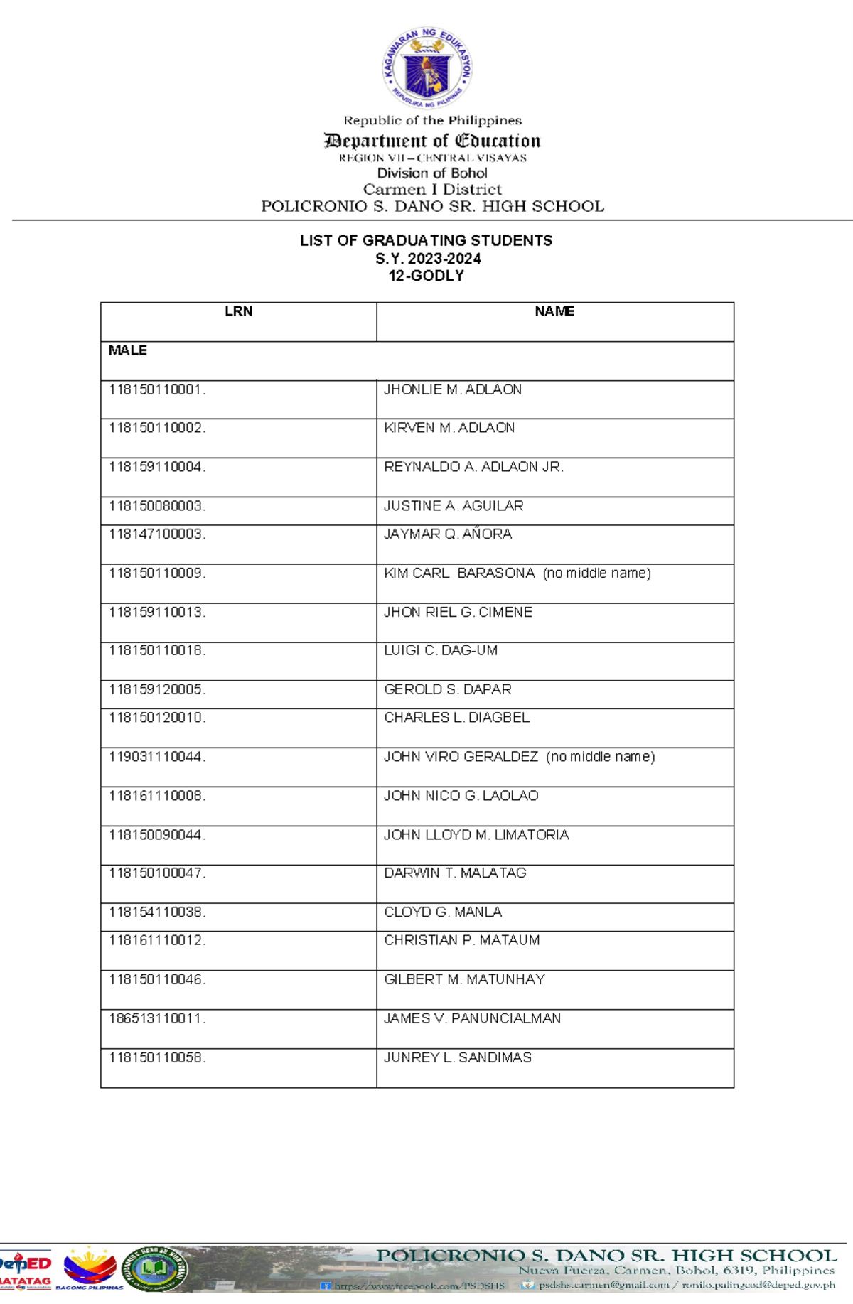 LIST OF Graduating Students - LIST OF GRADUATING STUDENTS S. 2023- 12 ...