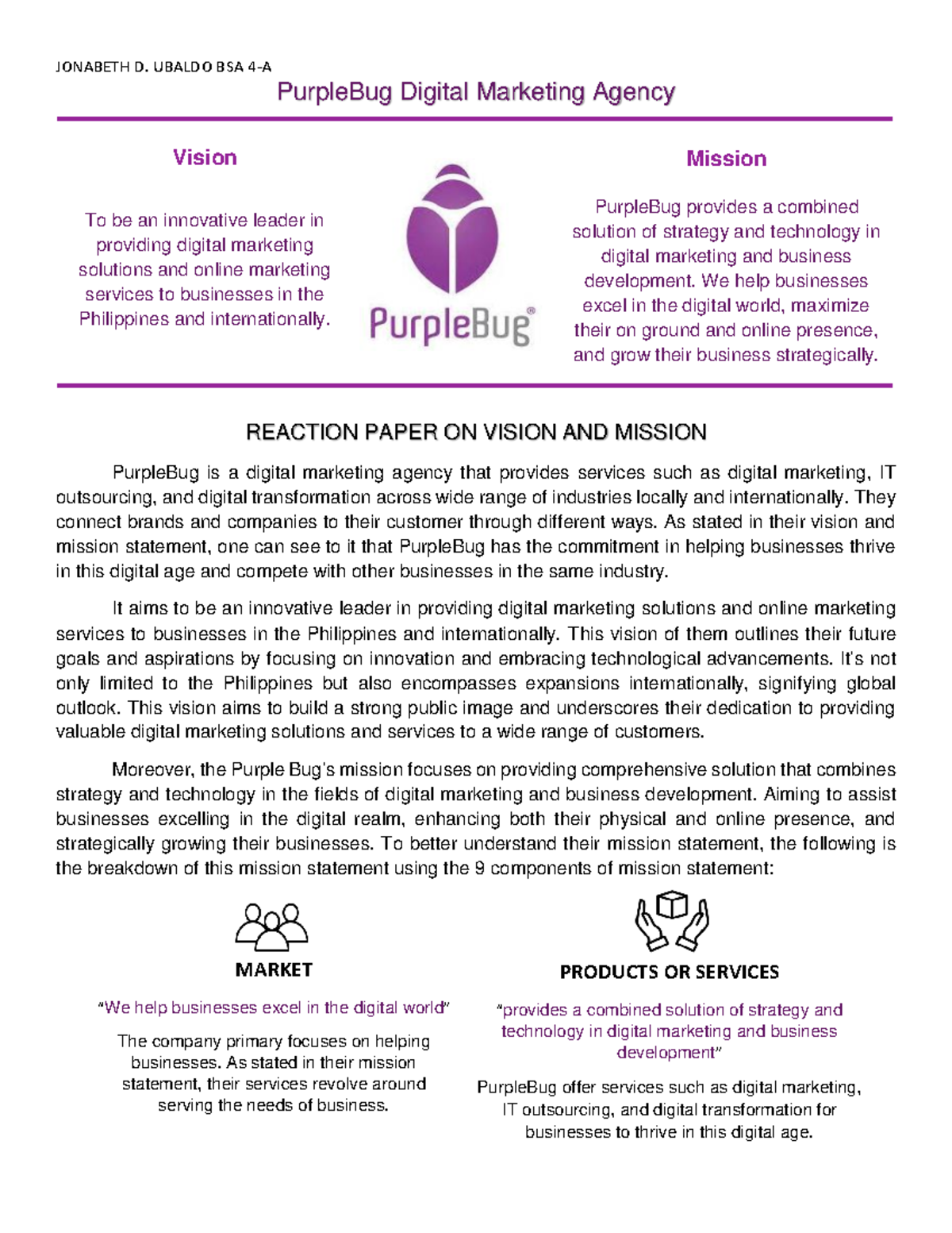Purple Bug Digital Marketing Agency - JONABETH D. UBALDO BSA 4-A ...