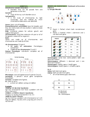 217 ( Perineal CARE) - PERINEAL CARE/ GENITAL CARE FOR MALE AND FEMALE ...