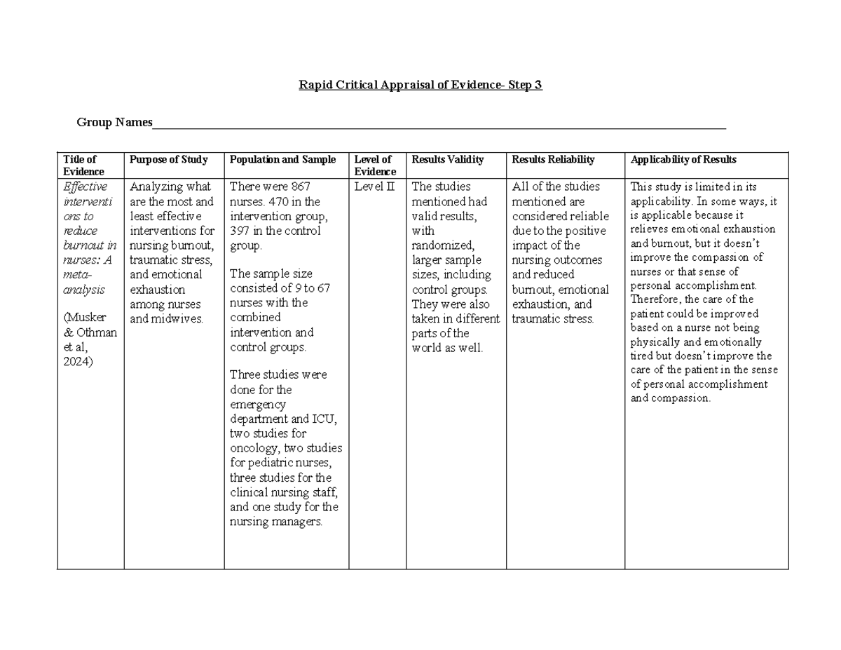 Example- Rapid Critical Appraisal of Evidence Table EBP Fall 2023 ...