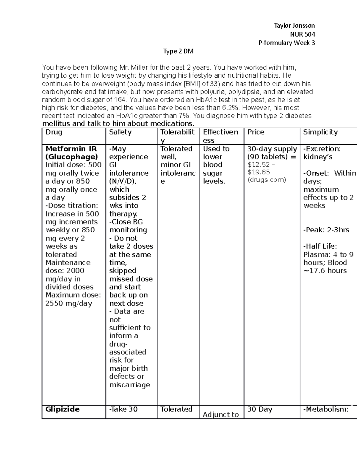 Week 3 P-Formulary Type 2 DM - Taylor Jonsson NUR 504 P-formulary Week ...