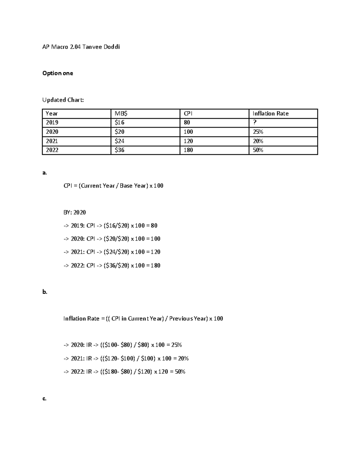 2.04 try 2 - 2.04 ap macro - AP Macro 2 Tanvee Doddi Option one Updated ...
