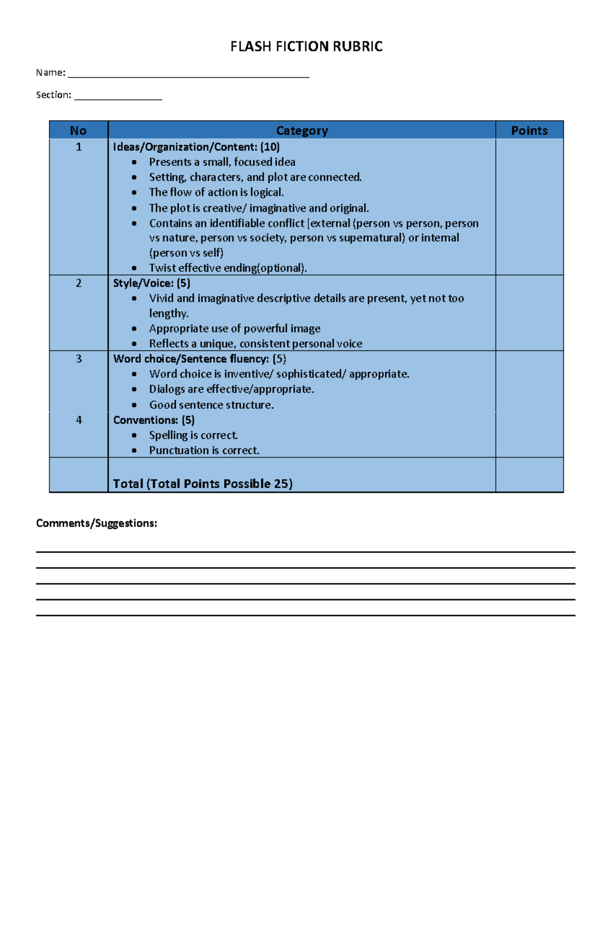 Flash Fiction Rubric FLASH FICTION RUBRIC Name