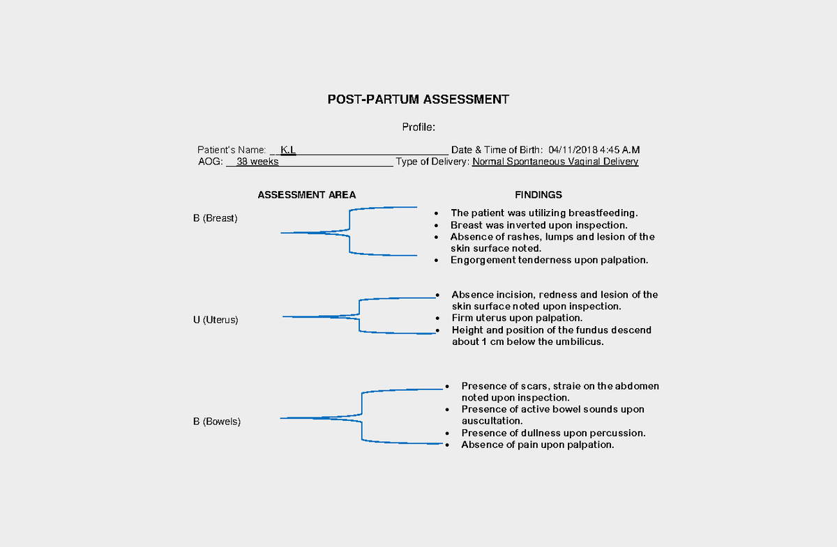 Maternal Postpartum Assessment - ASSESSMENT Profile: Name: Date Time of ...