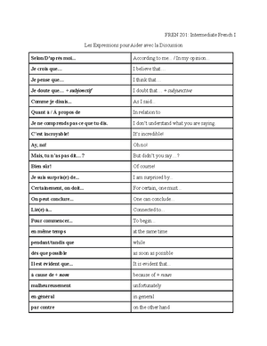 Lecture 3 French Verbs - In this lecture, we will focus on French verbs ...