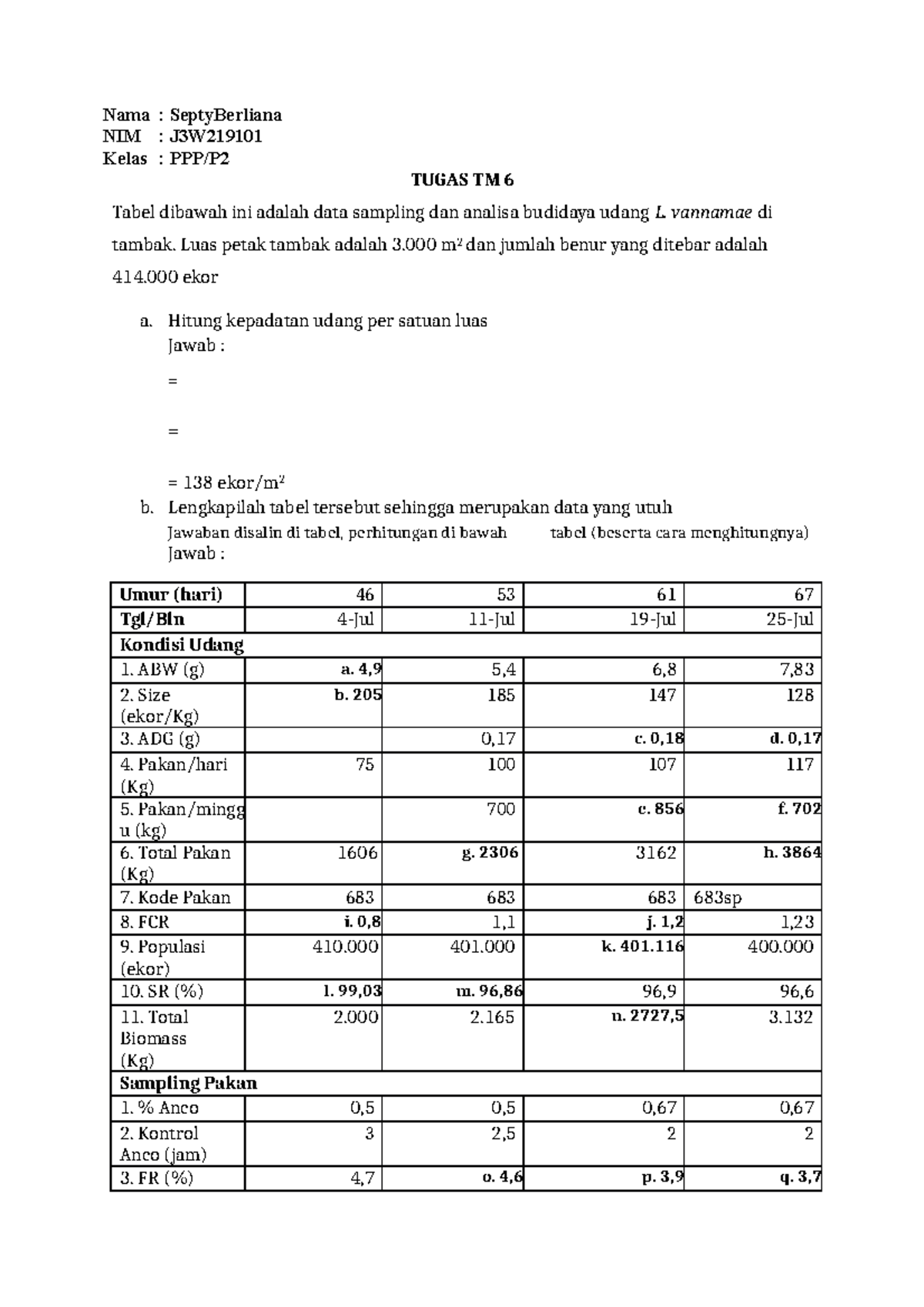 Septy Berliana S J3W219101 - Nama : SeptyBerliana NIM : J3W Kelas : PPP/P TUGAS TM 6 Tabel ...