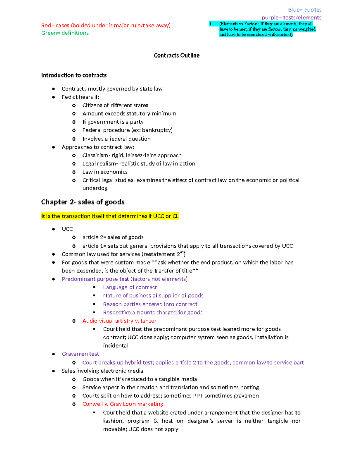 Contracts outline - purple= tests/elements 1. (Elements vs Factors: If ...