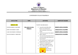 ARTS 9 DLL Q2W1 - SAMPLE LESSON PLAN - Daily Lesson Log in MAPE H ...