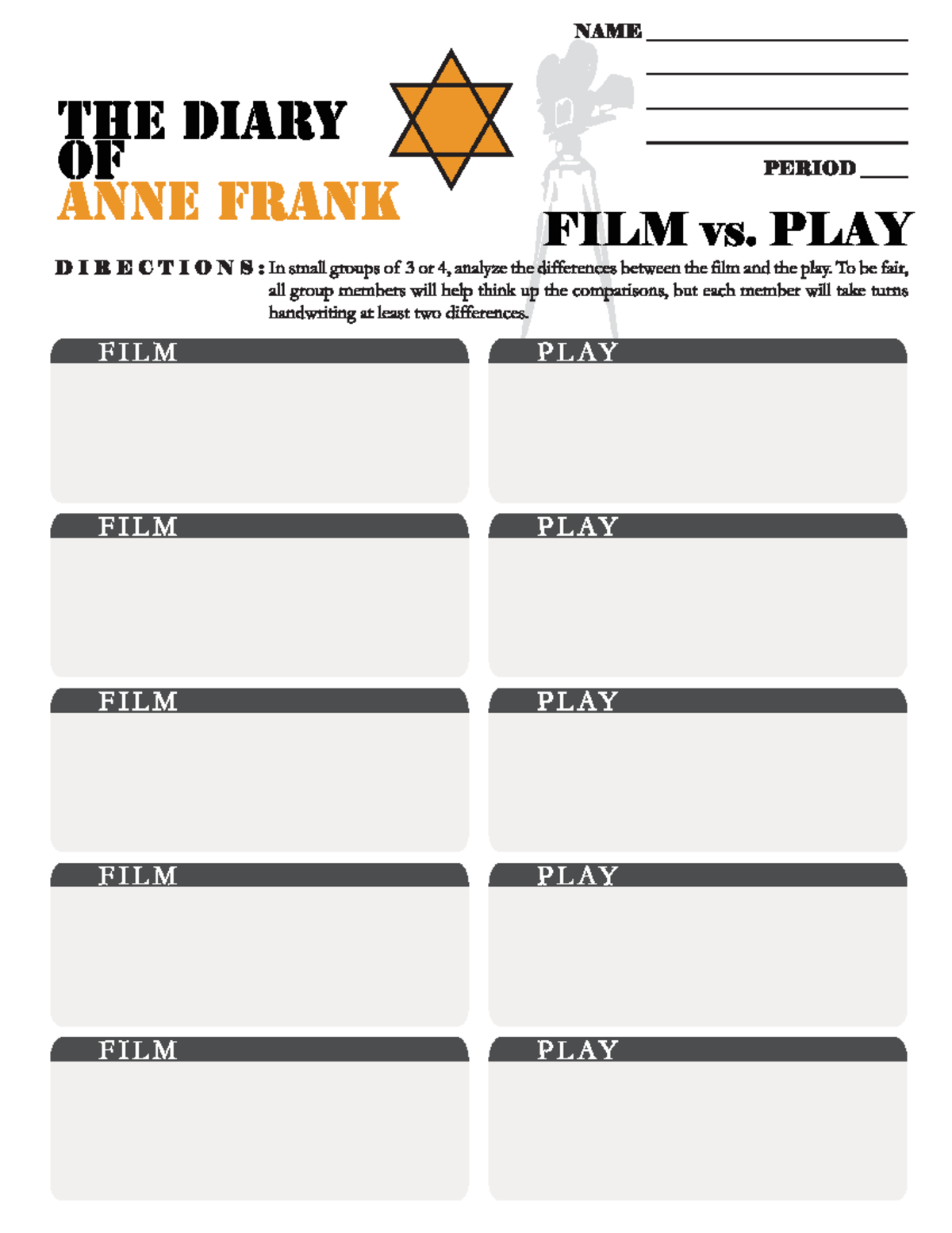 ANNE Frank Film vs. Play Comparison - Studocu