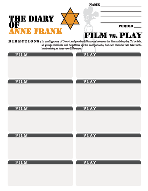 The Tell Tale Heart SS - studysync | 610 Daniel Young Drive, Sonoma, CA ...