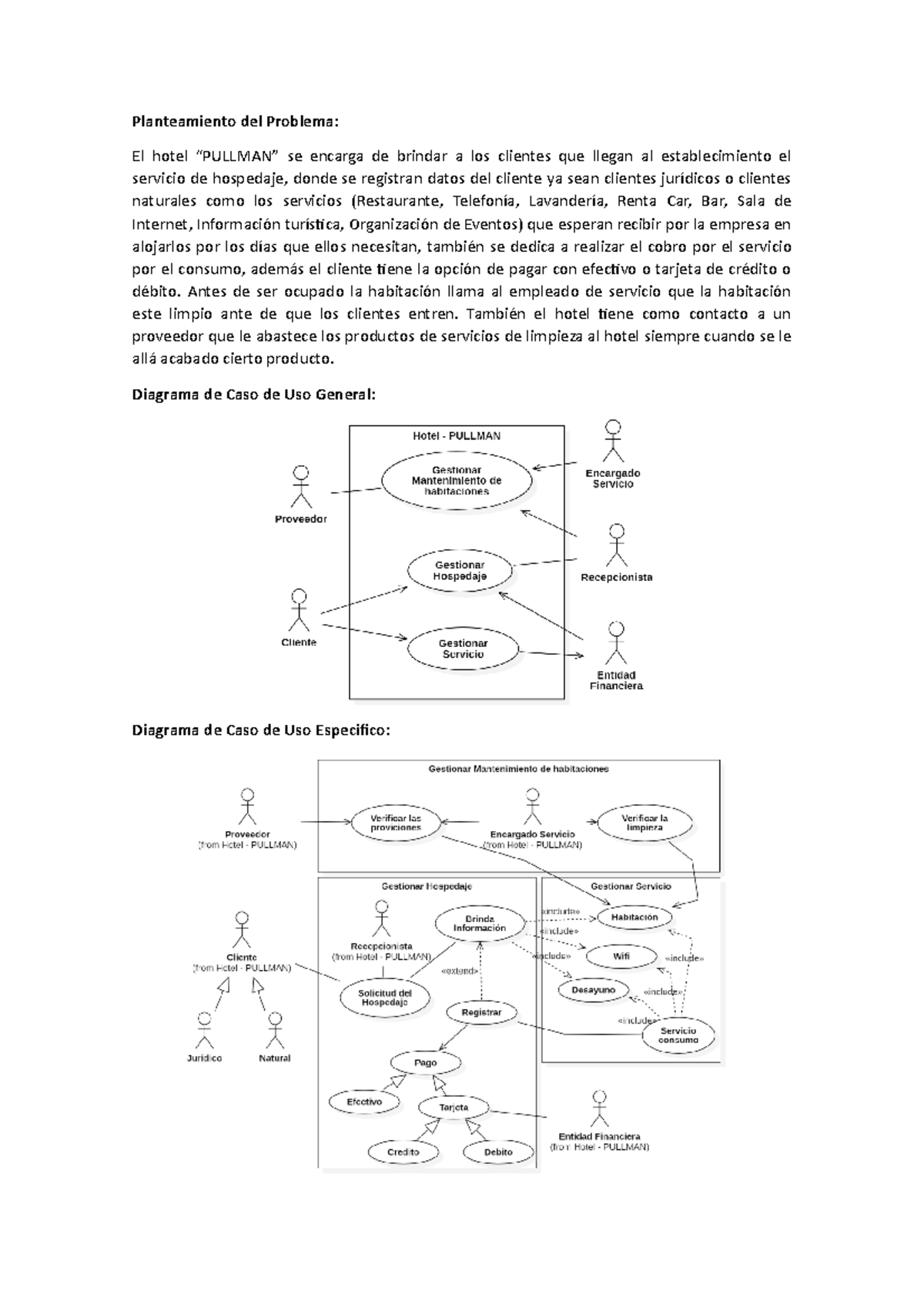 Hotel Pullman - Diagrama de Caso de Uso, actividad, de clases y ...
