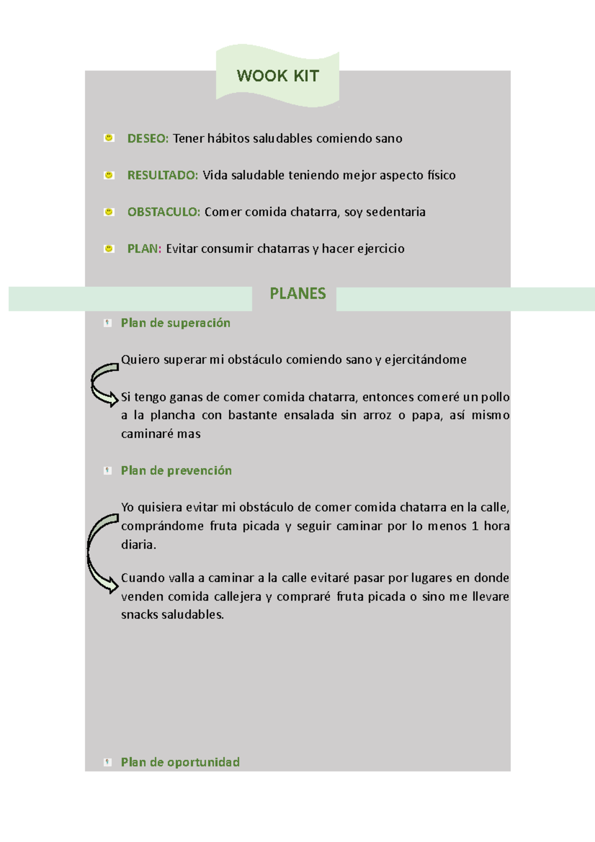 Metodo WOOP KIT - AYUDA A MEJORAR CALIDAD DE VIDA - DESEO: Tener hábitos saludables comiendo ...