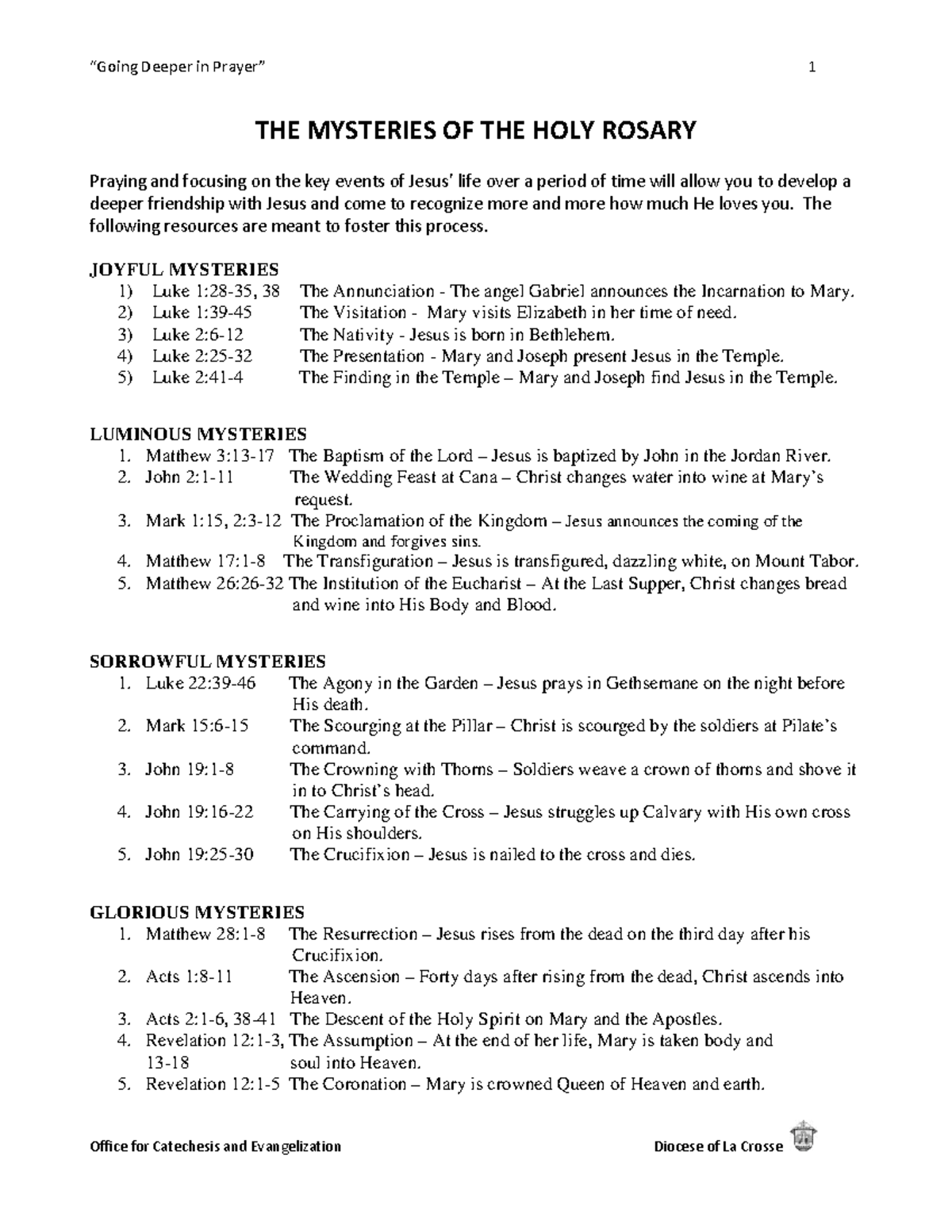 Resources on the Mysteries of the Holy Rosary - THE MYSTERIES OF THE ...