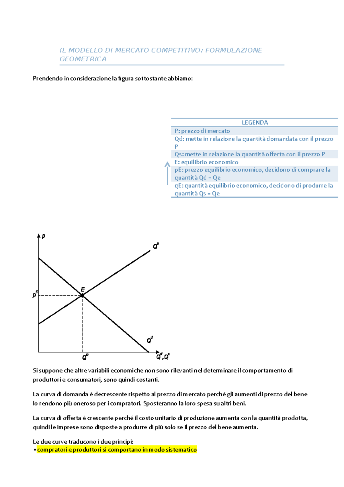 2) Modello DEL Mercato Competitivo E Analisi DI Equilibrio Parziale ...
