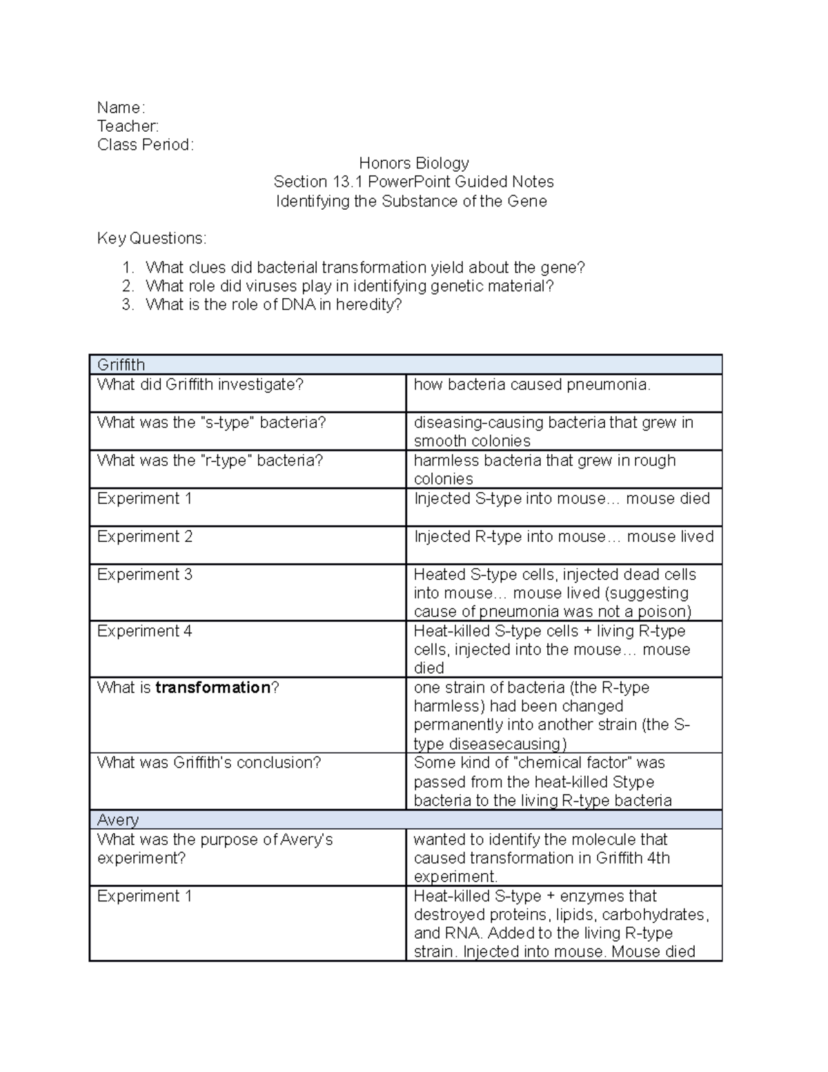 13.1 Biology Identifying the Substance of Genes Guided Notes - Name ...