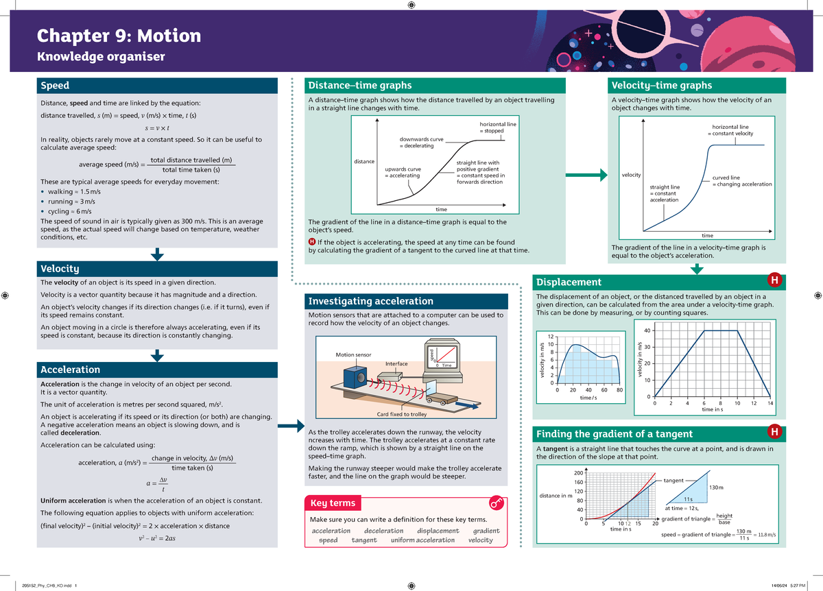 Physics moiton - ty thth - Chapter 9: Motion Knowledge organiser Key terms Make sure you can ...