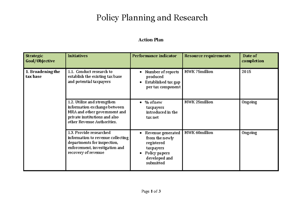 PPR Action PLAN - Sample reference - Policy Planning and Research Page ...
