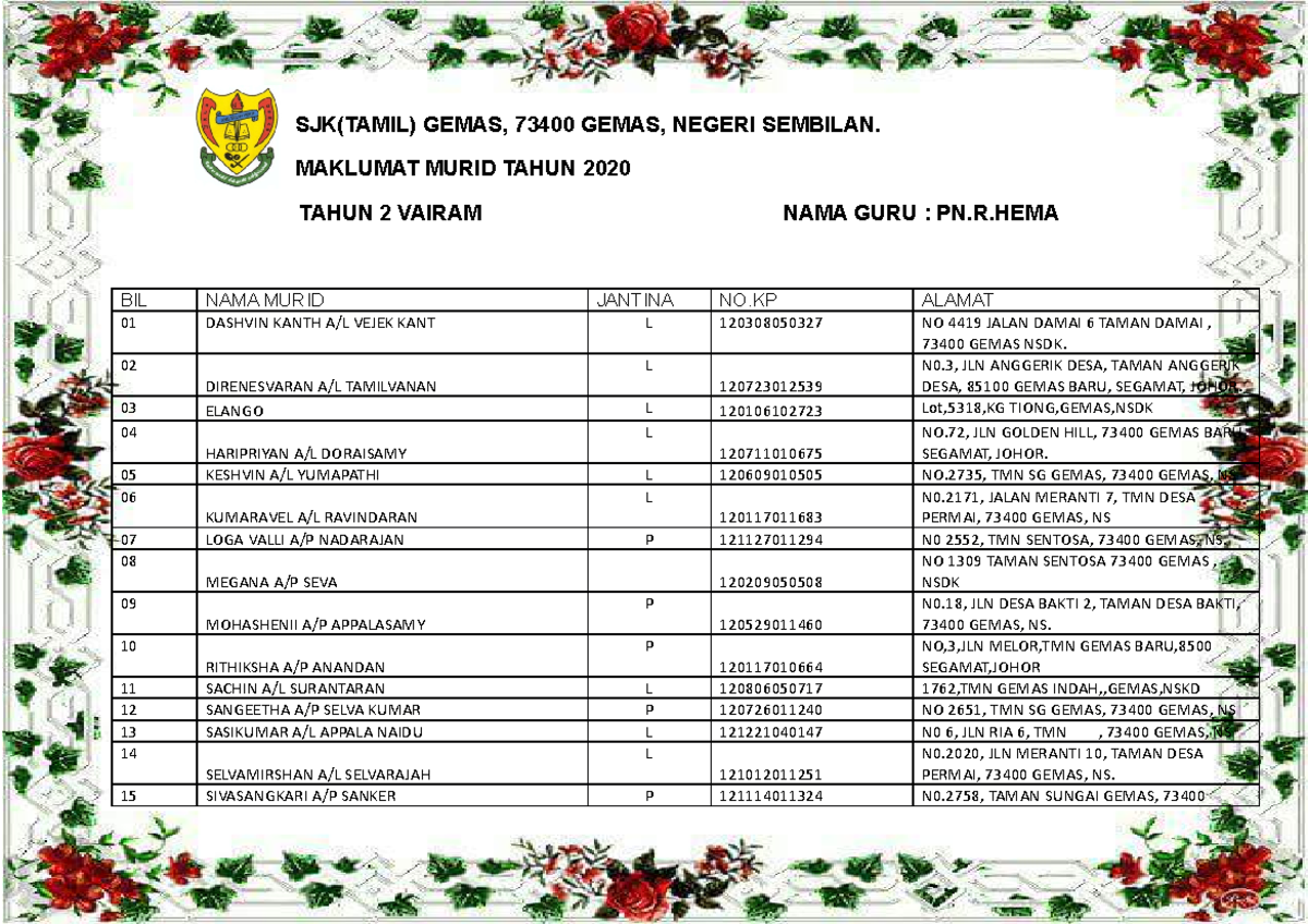 Y2 TO Y6 - useful - SJK(TAMIL) GEMAS, 73400 GEMAS, NEGERI SEMBILAN ...