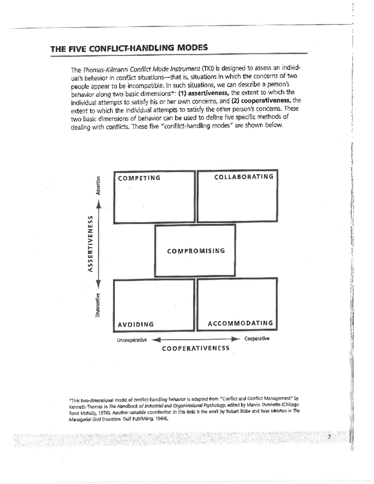 TKI - Exercise on conflict styles - pcs 311 - Studocu