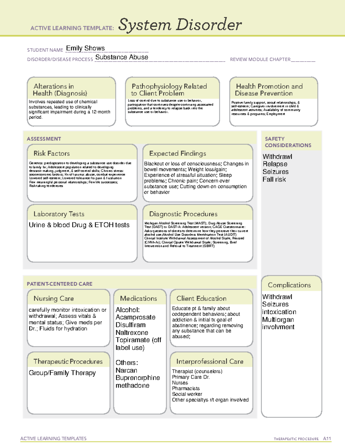 Substance Abuse concept map - ACTIVE LEARNING TEMPLATES TherapeuTic ...