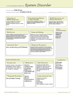 Bulimia Nervosa-Pathophysiology Sheet - LaToya P. Wilson NSG 210 Med ...