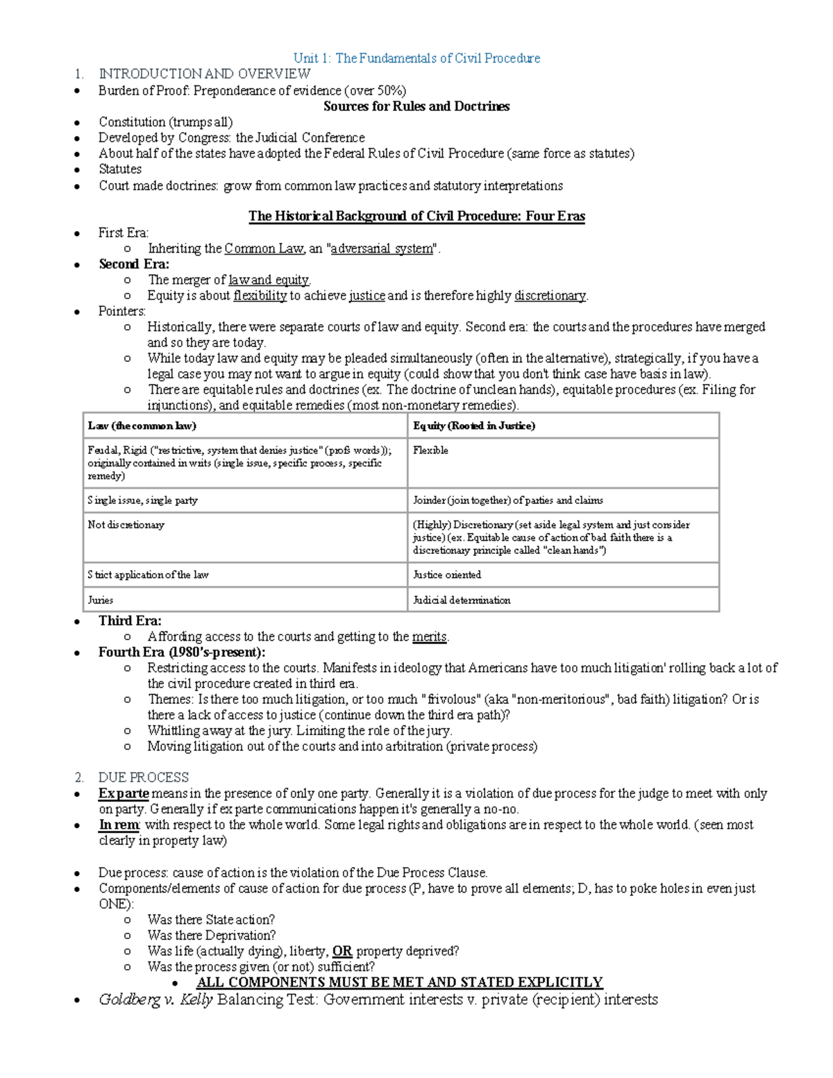 Fall 2023 Civ Pro Attack Outline - Unit 1: The Fundamentals of Civil ...