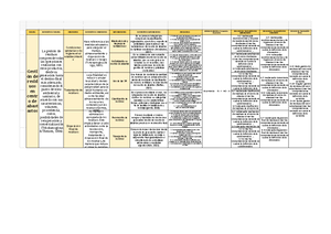 Test de Hazelbaker - Herramienta de Hazelbaker para la valoración de la ...