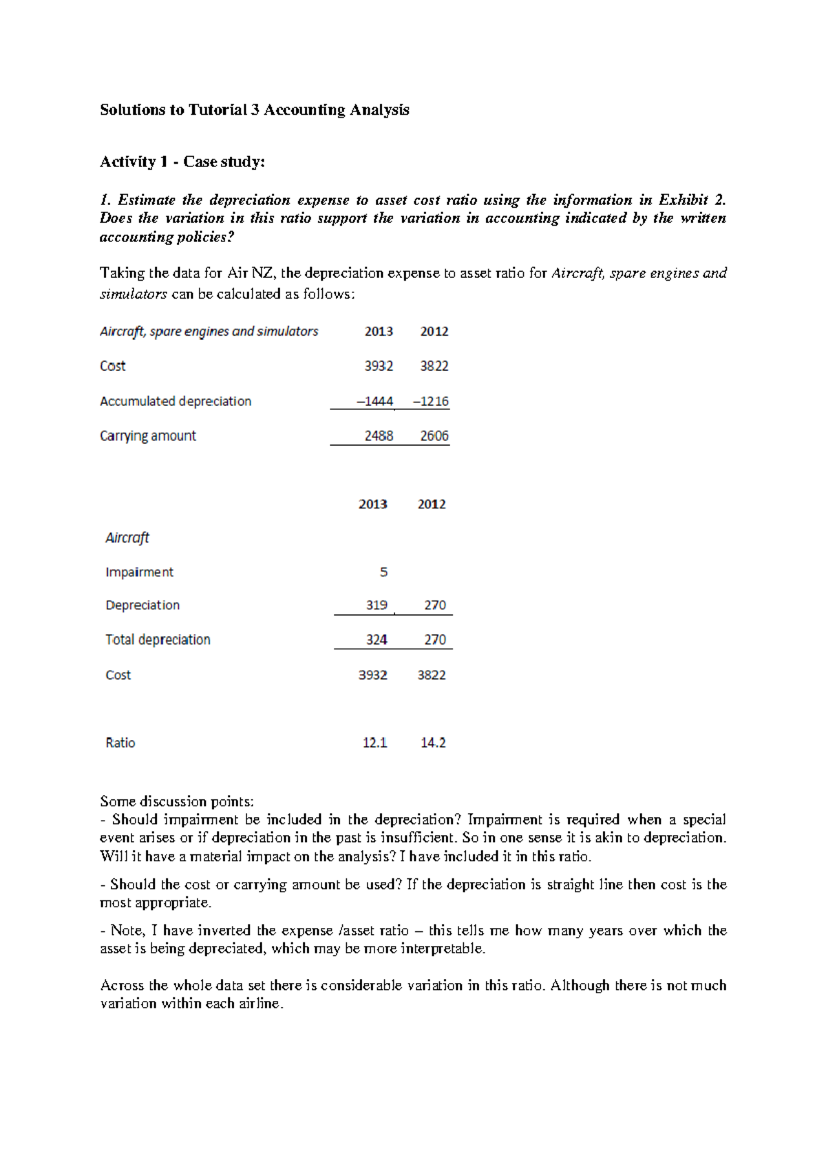 Tutorial 03 (2) 2 - Notes - Solutions to Tutorial 3 Accounting Analysis ...