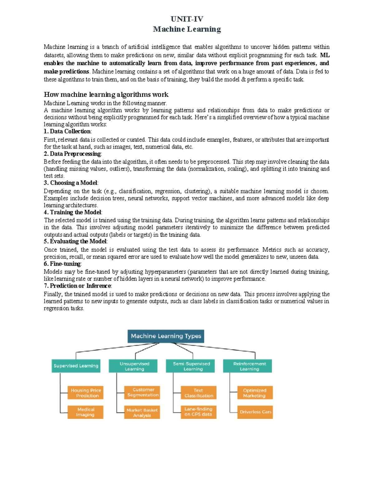 AI UNIT-4 ML - AI Fourth chapter - UNIT-IV Machine Learning Machine ...