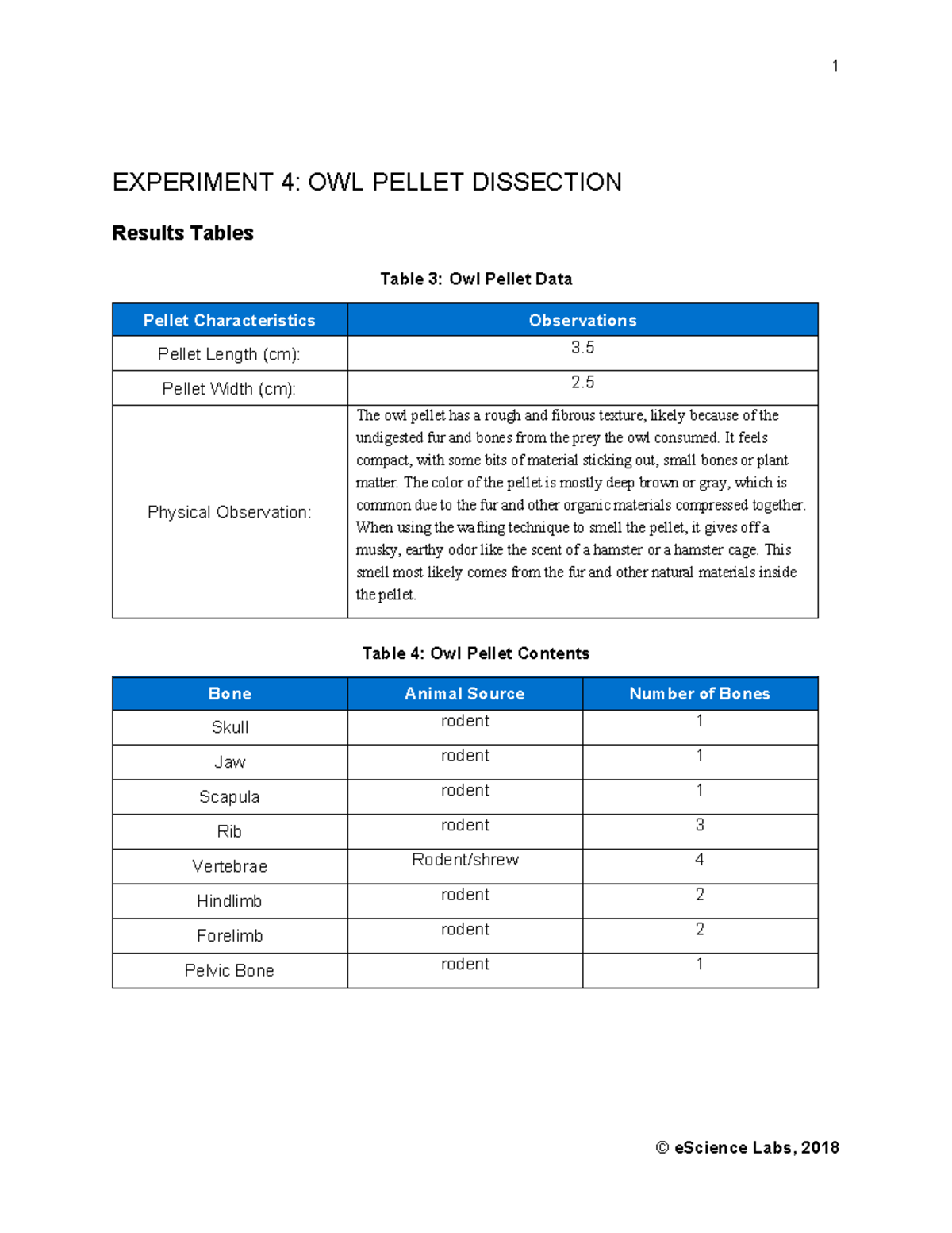 Owl pellet - EXPERIMENT 4: OWL PELLET DISSECTION Results Tables Table 3 ...