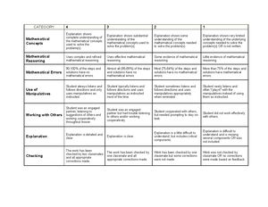 Form 6 - Blank - leave of absence for deped teachers - General Education - Studocu