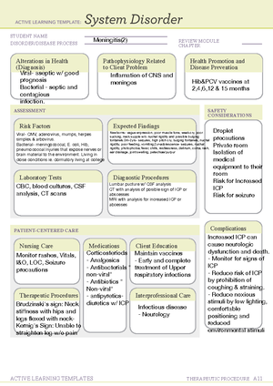 Contact Dermatitis - Basic Concept - ACTIVE LEARNING TEMPLATES ...