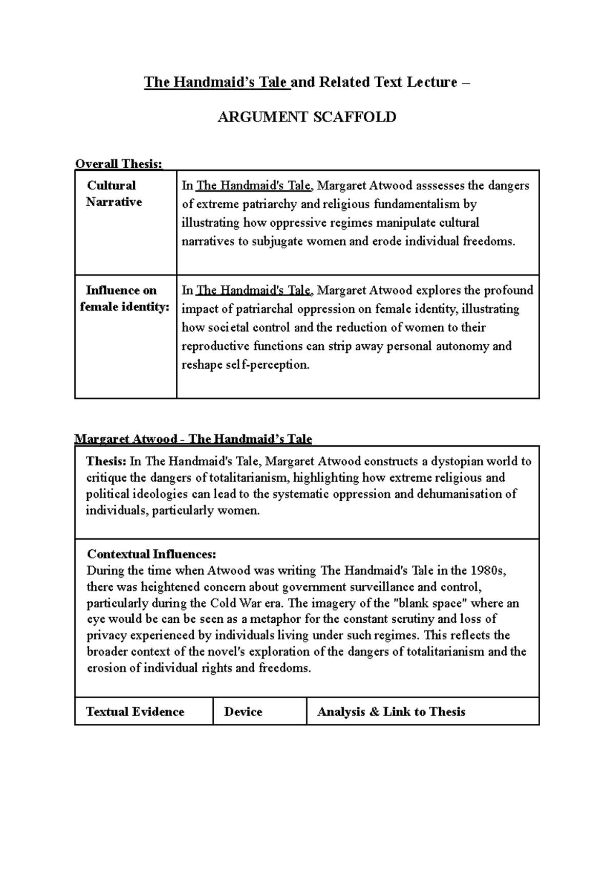 English scaffold - werdtfyguhijo - The Handmaid’s Tale and Related Text ...