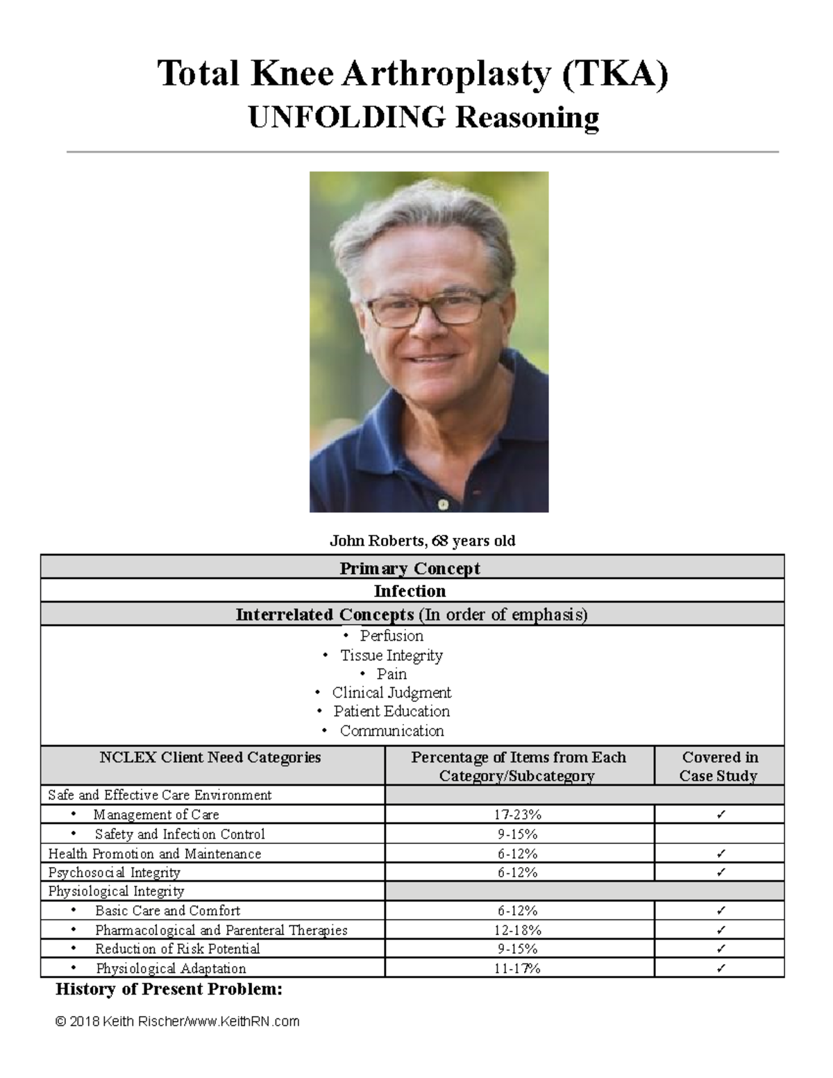 Musculoskeletal Case Study - Total Knee Arthroplasty (TKA) Primary ...