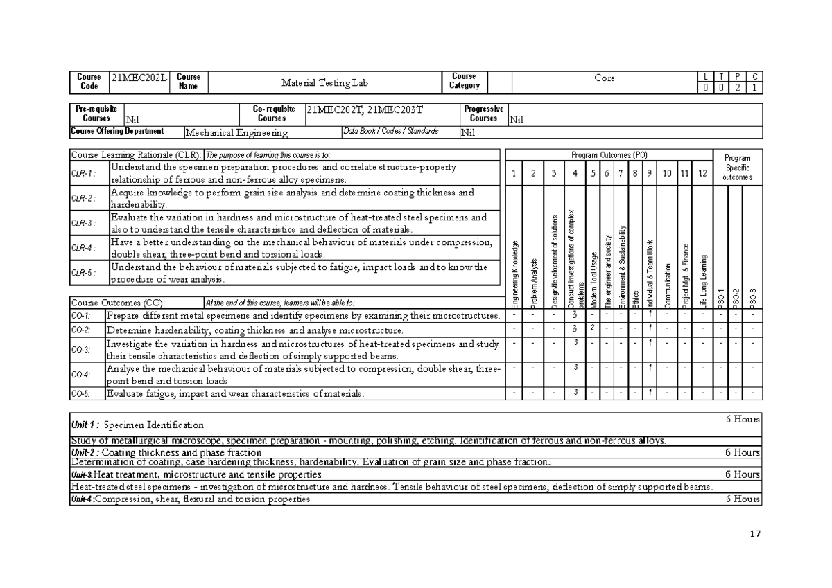 Materials testing Lab - asa - 17 Course Code 21MEC202L Course Name ...