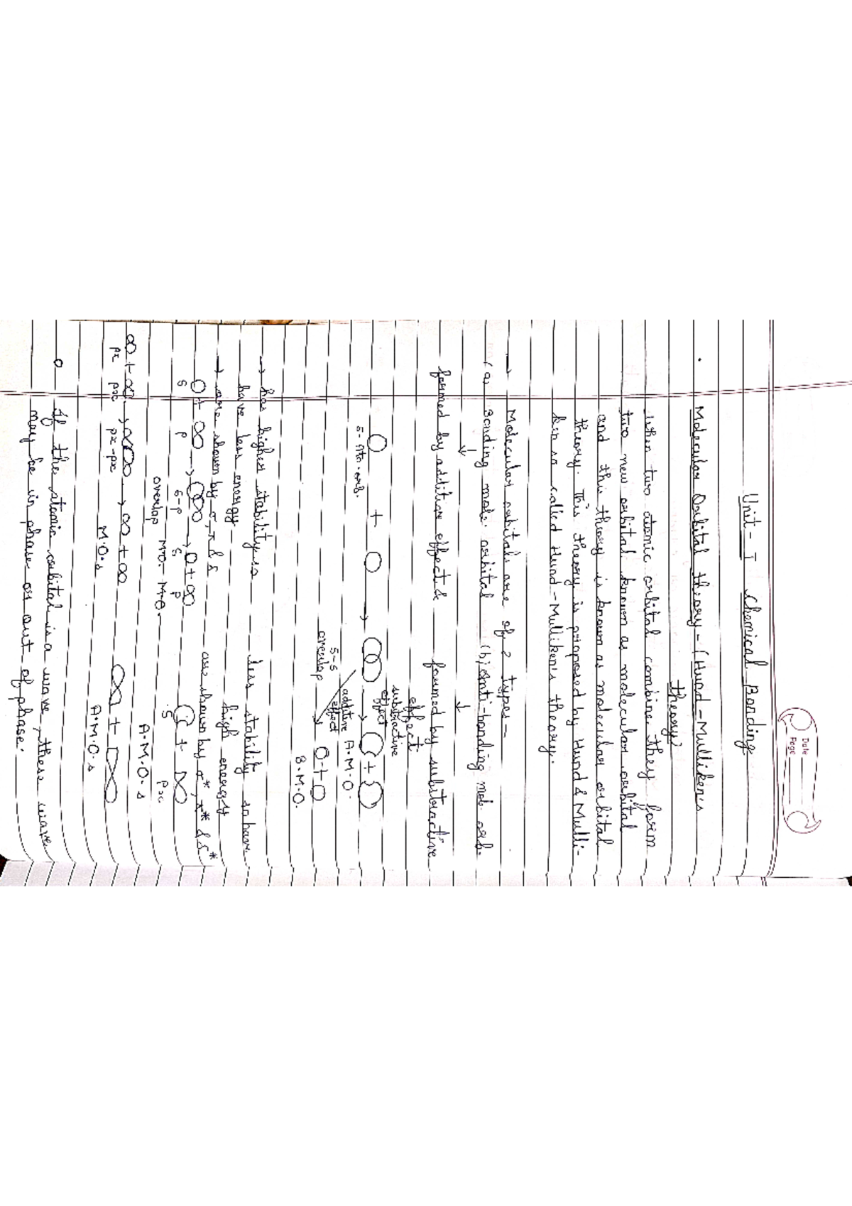 MOT Notes unit-1 - Engineering Chemistry - Studocu