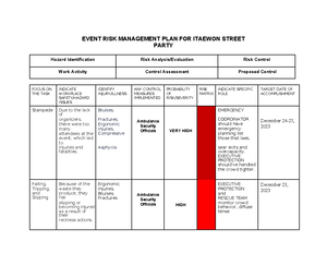 WEEK 10- FFSO Lecture-Preparing and Setting Tables - WEEK 9: Preparing and Setting Tables ...